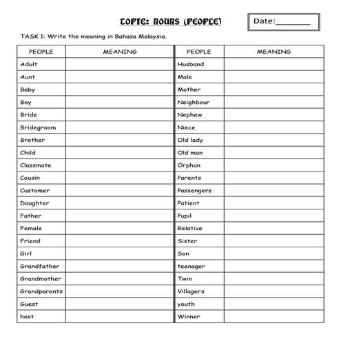 MASCULINE AND FEMININE | PPT