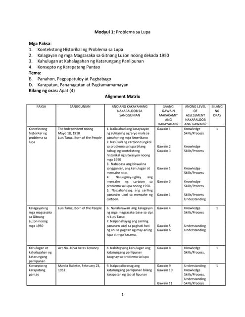 Rubric sa pagsulat ng tula | DOCX