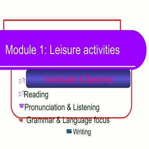 Module 1.Speaking & Listening | PPT