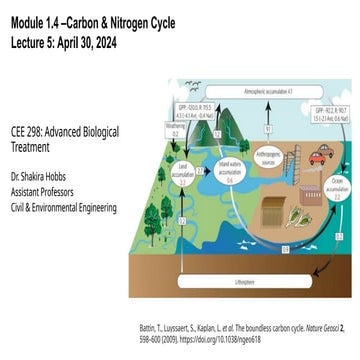 Carbon and Oxygen Cycle PPT for Class 9 children | PPTX