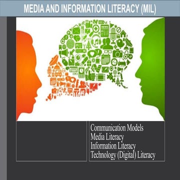 Module 1-2_Communication, Media, Information, and Technology Literacy.pptx