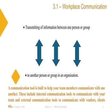 Module 1 - 3.1 Workplace Communications.pptx