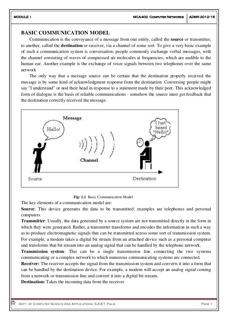 Module 1 computer networks imtroduction,data link layer