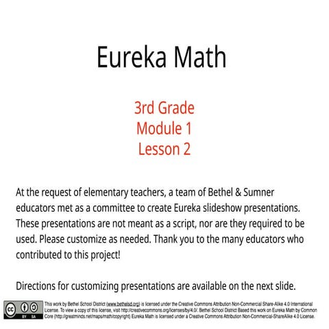 Eureka Grade 3 Module 1 - Lesson 2 Slides.pptx