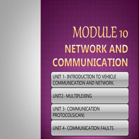 Communication Protocols for Electric Vehicles.docx