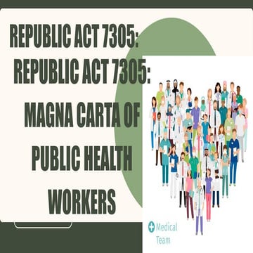 Magna Carta for Public Workers Republic Act 7305 | PPTX