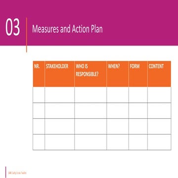 Module 18 - Template 2.pptx