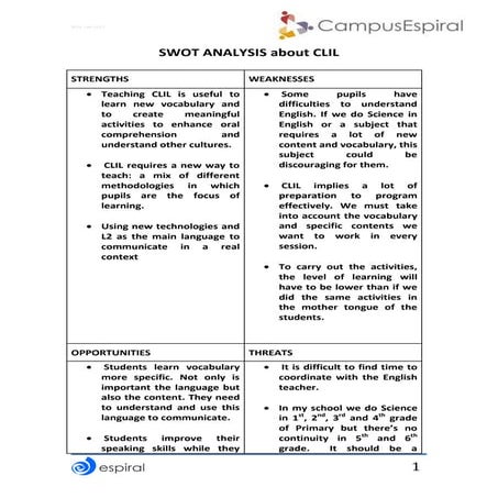 Module 1 activity swot | PDF