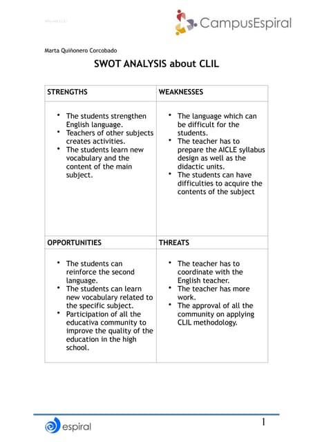 Module 1 activity swot | PDF