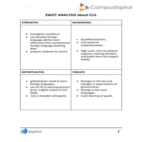 Module 1 activity swot | PDF