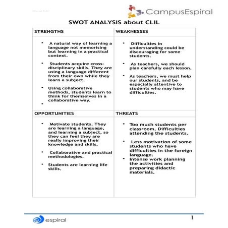 Module 1 activity swot | PDF