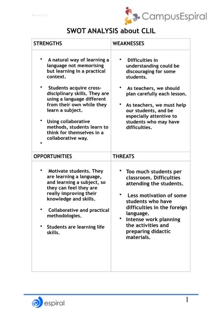 Swot | PDF