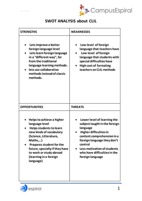 Swot | PDF
