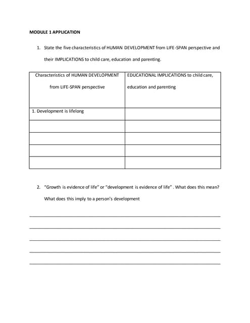 Human Development: Meaning, Concepts and Approaches | PPT