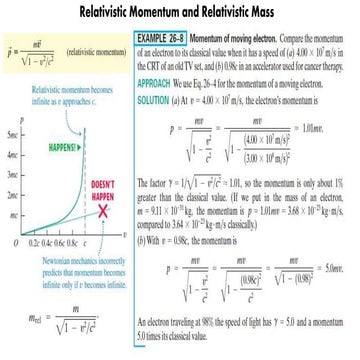 Module 1 c relativistic momentum and relativistic mass | PPT