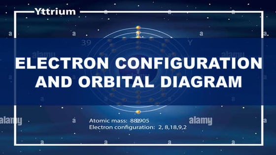 Electron Configuration Powerpoint Presentation Ppt