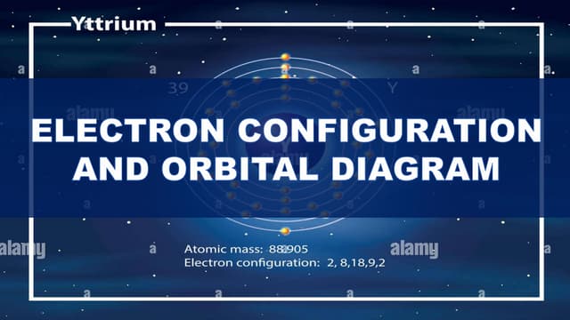 Module 1electron Configuration And Orbital Diagrampptx Chemistry