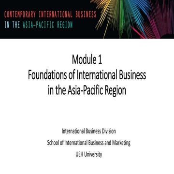 Module 1 Foundations of International Business in Asia Pacific.pptx