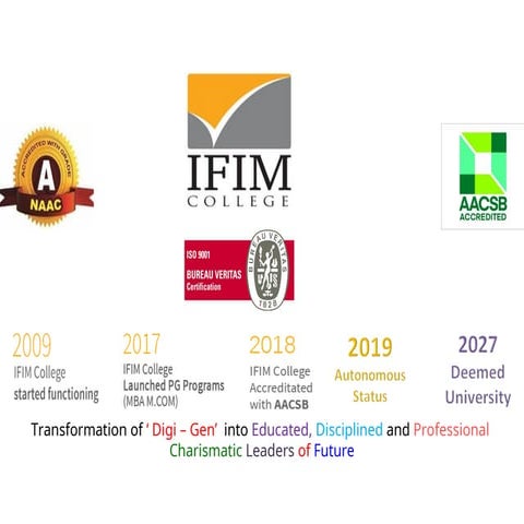 Module Number 1 - VII Semester LLB Course - General Concepts | PPT