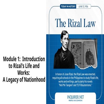 Module 1 INTRO LECTURE A Legacy of Nationhood.pptx