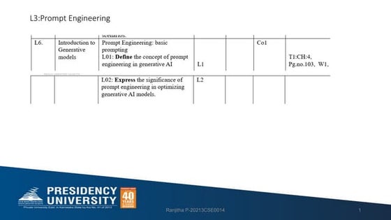 Lecture 05 - Prompt Engineering.pptx | IT and Internet Support | Internet