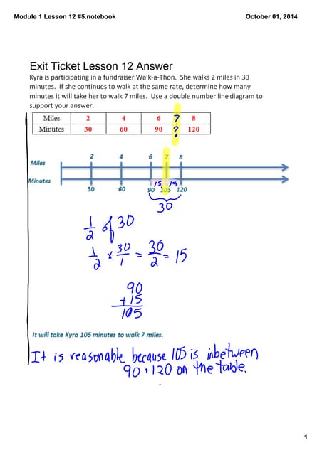 Module 2 lesson 8 | PDF