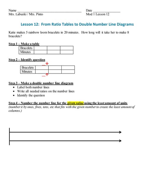 Model drawing steps | PDF