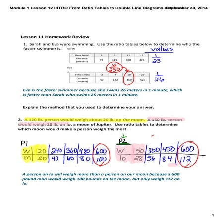 Module 1 lesson 12 notes | PDF