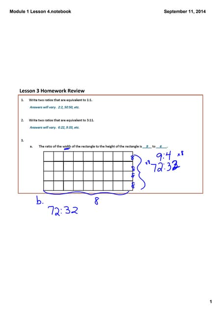 Ratio and Proportion Lesson Plan for Grade 5 | PDF