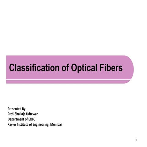 Classification of optical fibers and Modes of Optical Fiber | PPTX
