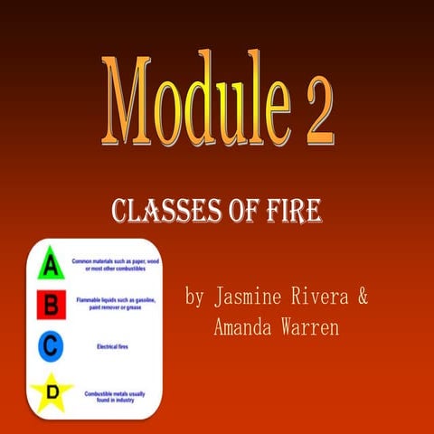 Module2 - Classes of Fire | PPSX