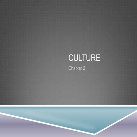 Module 2.1 lecture - Culture | PPTX