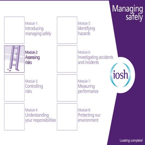 iosh module 2 full module with pictures a | PDF