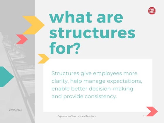 Module 2 - Organisation Structure Course Outline.pptx