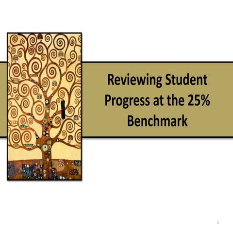 Module 2 Student Progress - 25% Benchmark | PPTX | College Education ...