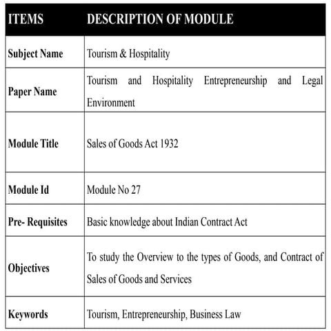 Module 27 Legal - Sales of Goods Act 1932.pptx