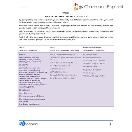 Module 2 activity cooperative learning. Araceli gómez | DOCX