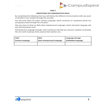 Thinking routine | PDF
