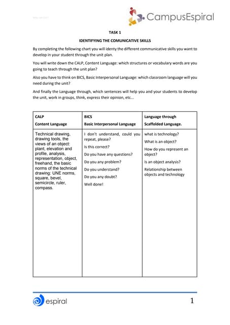 Module 2 activity kwl_laura velarde | PDF | Drawing and Sketching ...