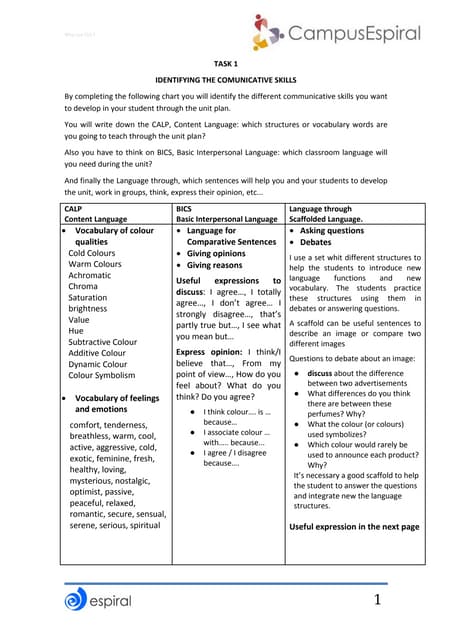Module 2 activity communicative skills | DOCX
