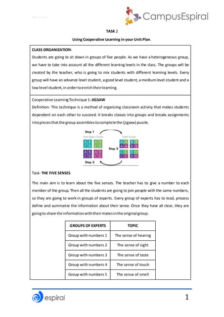 Module 5. task 1. araceli gómez | PDF