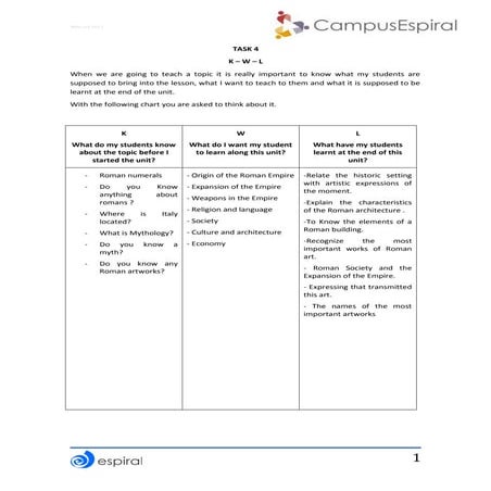 Module 2 activity kwl | DOC | Religion & Spirituality