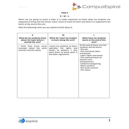 Module 2 activity kwl (1) | DOC