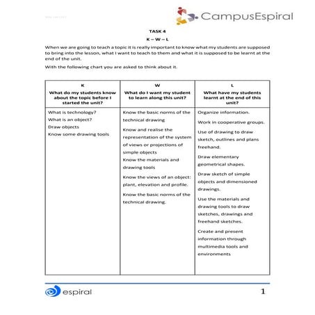 Module 2 activity kwl_laura velarde | PDF | Drawing and Sketching | Arts and Crafts