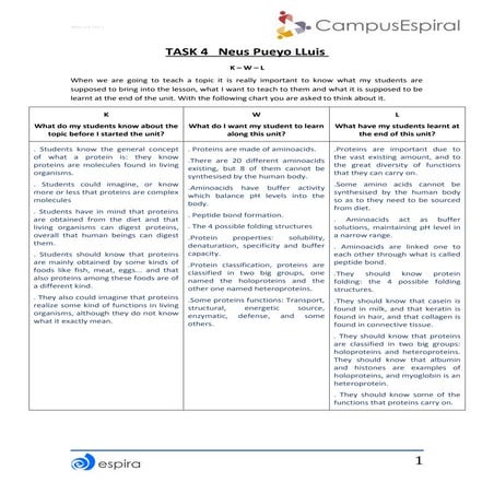 Module 4 assessment - task 1 | DOCX
