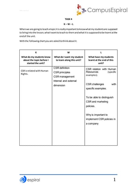 Module 1 activity swot | PDF