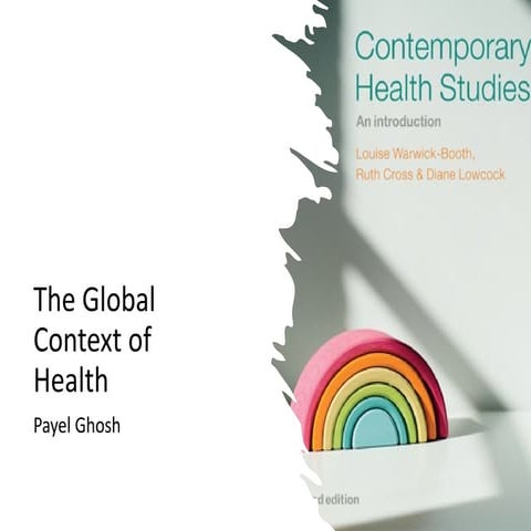 Module 2 BBAHM602-The-Global-Context-of- | PPTX