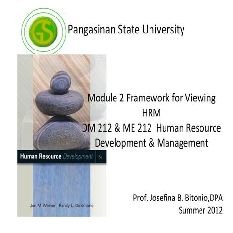 Module 2 Framework for Viewing HRM | PPT