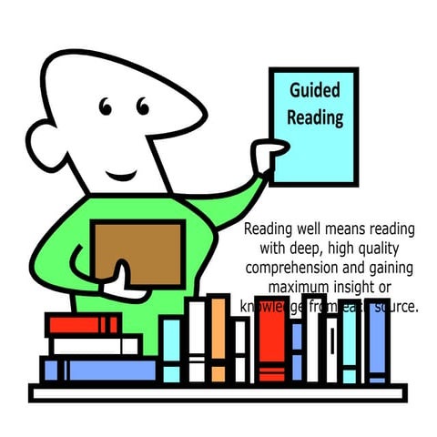 Module 2 guided reading ppt | PPTX