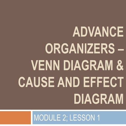 MODULE 2 LESSON1Advance Organizers –.pptx
